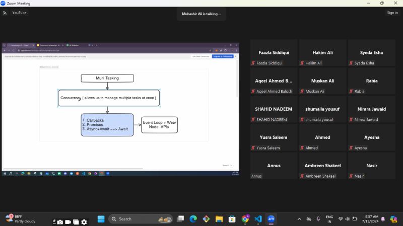 Aiza Nadeem on LinkedIn: #javascript #asyncjs #programming #giaic #zoom ... Aiza Nadeem on LinkedIn: #javascript #asyncjs #programming #giaic #zoom ...