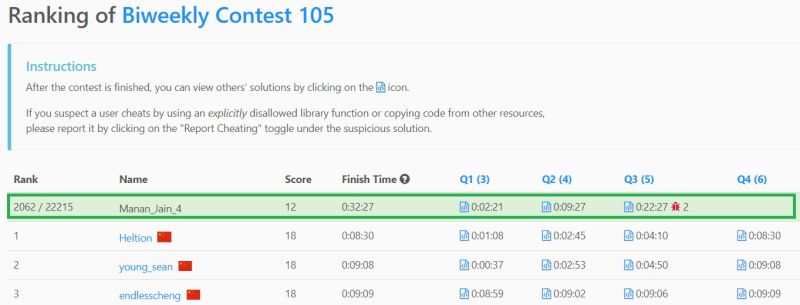 Manan Jain on LinkedIn: #leetcode #codingcontest #problemsolving # ... Manan Jain on LinkedIn: #leetcode #codingcontest #problemsolving # ...