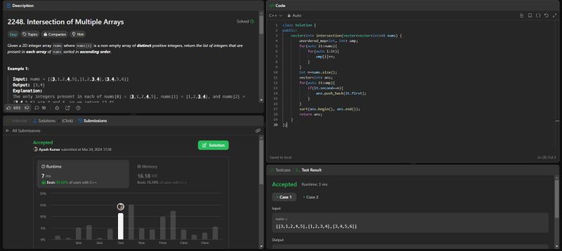 Ayush Kumar on LinkedIn: #codingjourney #leetcode #datastructures # ... Ayush Kumar on LinkedIn: #codingjourney #leetcode #datastructures # ...