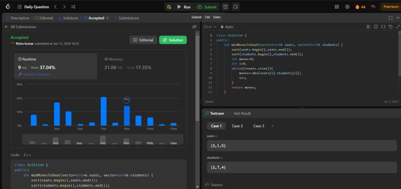 Rishu Kumar on LinkedIn: #connection #145days #leetcode #datastructures ... Rishu Kumar on LinkedIn: #connection #145days #leetcode #datastructures ...