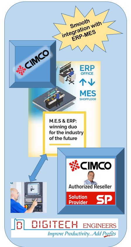 Deepak Bodhani on LinkedIn: CIMCO & ERP-MES go well with each other Deepak Bodhani on LinkedIn: CIMCO & ERP-MES go well with each other