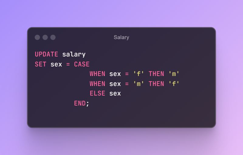 Sarafadin Akin Adegboyega on LinkedIn: #sql #database #analysis Sarafadin Akin Adegboyega on LinkedIn: #sql #database #analysis
