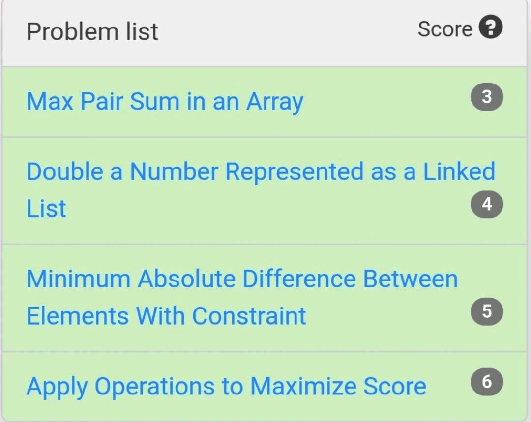 Hardik Mehrotra on LinkedIn: #problemsolving #dsa #datastructures # ... Hardik Mehrotra on LinkedIn: #problemsolving #dsa #datastructures # ...