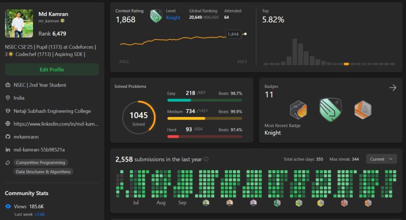 Md Kamran on LinkedIn: #knight_badge #leetcode #dsa #consistency # ... Md Kamran on LinkedIn: #knight_badge #leetcode #dsa #consistency # ...