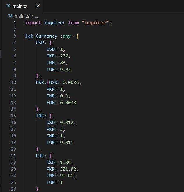 ABDUL MUQEET BURKI on LinkedIn: #typescript #javascript #nodejs # ... ABDUL MUQEET BURKI on LinkedIn: #typescript #javascript #nodejs # ...