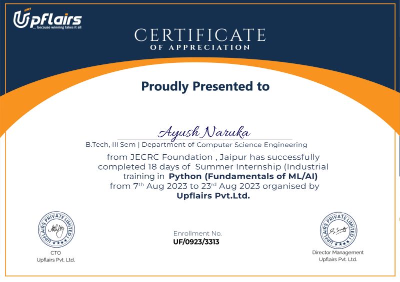Aayush Naruka on LinkedIn: Hello connections !! I have successfully ... Aayush Naruka on LinkedIn: Hello connections !! I have successfully ...