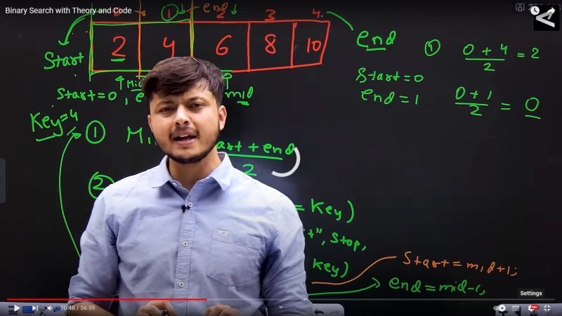 vikas bairwa on LinkedIn: #180dayscode #binarysearch #algorithmmastery ... vikas bairwa on LinkedIn: #180dayscode #binarysearch #algorithmmastery ...