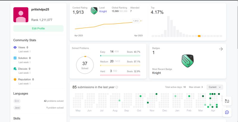 PRITISH RANJAN PANDA on LinkedIn: #leetcode #knight | 28 comments PRITISH RANJAN PANDA on LinkedIn: #leetcode #knight | 28 comments