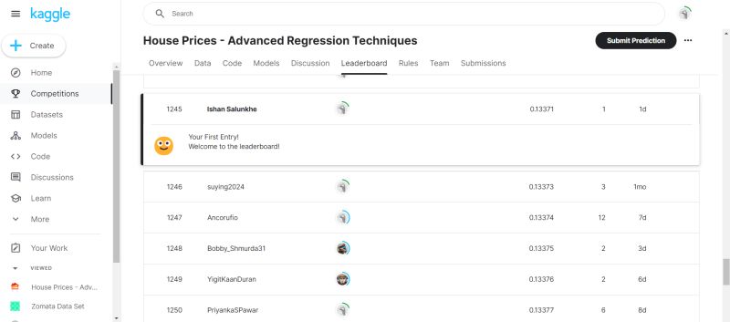 Ishan Salunkhe on LinkedIn: #datascience #machinelearning #kaggle # ... Ishan Salunkhe on LinkedIn: #datascience #machinelearning #kaggle # ...