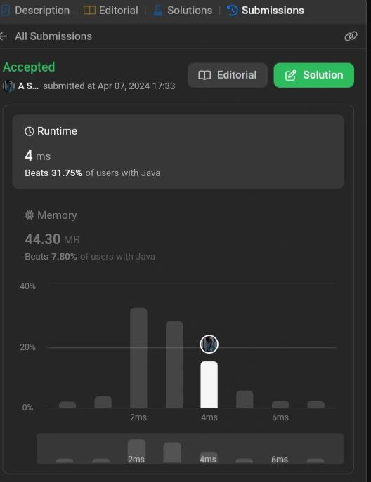 A SUBRAMANIAN on LinkedIn: #100daysofcoding #dsa #leetcode A SUBRAMANIAN on LinkedIn: #100daysofcoding #dsa #leetcode