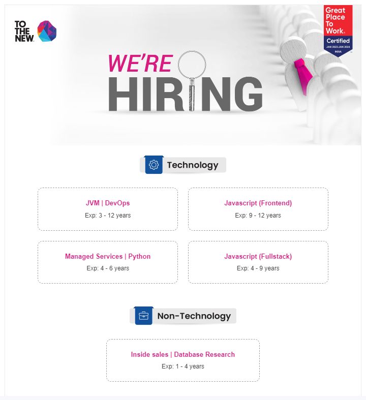 Ankit singh on LinkedIn: #hiring #tothenew #referral #frontend #react # ... Ankit singh on LinkedIn: #hiring #tothenew #referral #frontend #react # ...