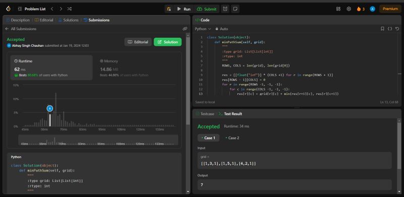 Abhay Singh Chauhan on LinkedIn: #100daysofcode #100daysofcode # ... Abhay Singh Chauhan on LinkedIn: #100daysofcode #100daysofcode # ...