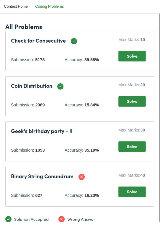 Satish Banchhere on LinkedIn: #gfgcontest #codingjourney # ... Satish Banchhere on LinkedIn: #gfgcontest #codingjourney # ...