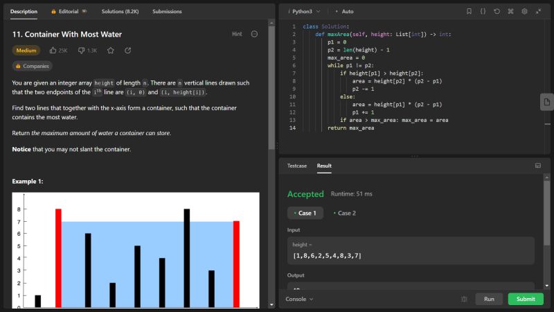 Rishabh Sharma on LinkedIn: #100daysofcodechallenge #coding ... Rishabh Sharma on LinkedIn: #100daysofcodechallenge #coding ...