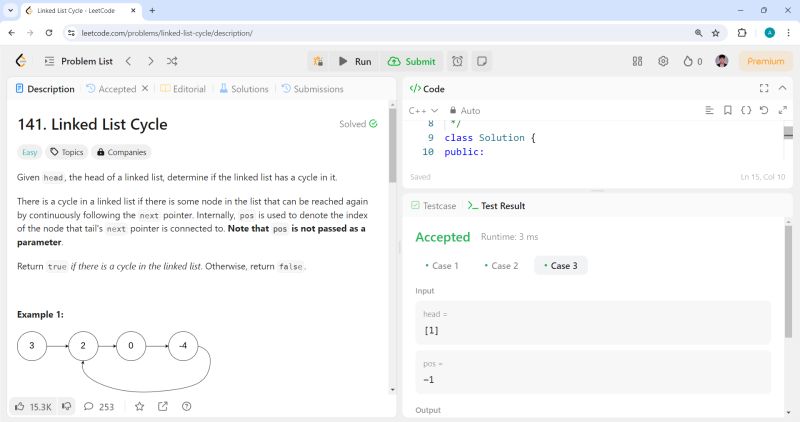 Aryan Raj on LinkedIn: #coding #algorithms #linkedlists #problemsolving ... Aryan Raj on LinkedIn: #coding #algorithms #linkedlists #problemsolving ...