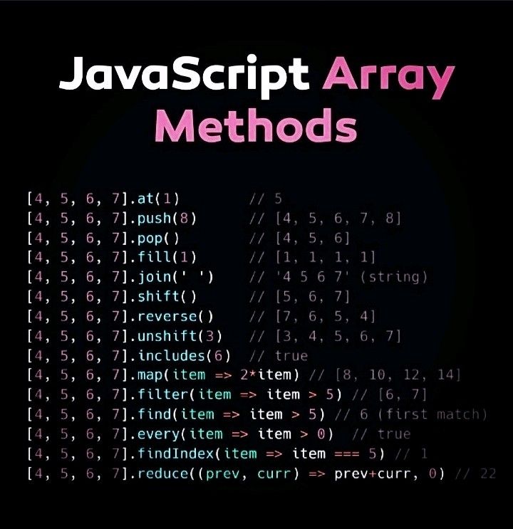 Arti Yadav on LinkedIn: #javascript #javascriptdeveloper #javascripts # ... Arti Yadav on LinkedIn: #javascript #javascriptdeveloper #javascripts # ...