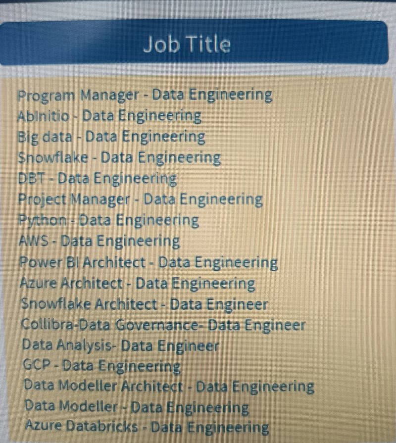 niraj bajpai on LinkedIn: #dataengineer niraj bajpai on LinkedIn: #dataengineer