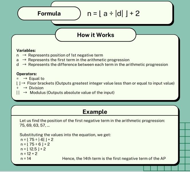 Abhishek Singh Rajput on LinkedIn: #mathematics Abhishek Singh Rajput on LinkedIn: #mathematics