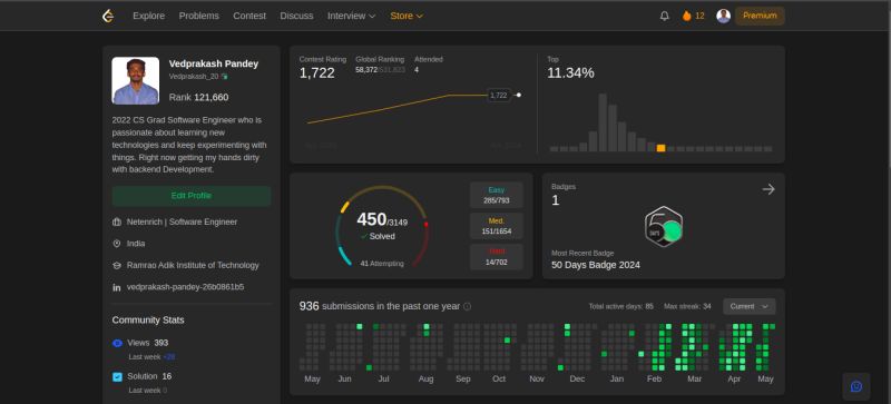 Vedprakash Pandey on LinkedIn: #leetcode #codingmilestone # ... Vedprakash Pandey on LinkedIn: #leetcode #codingmilestone # ...