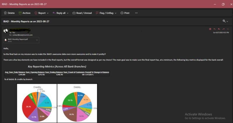 Arijit Sadhu on LinkedIn: Charting Excellence: Alteryx Charting is an ... Arijit Sadhu on LinkedIn: Charting Excellence: Alteryx Charting is an ...