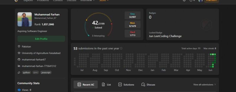 Muhammad Farhan on LinkedIn: #day8ofconsistencyonleetcode #dsa #leetcode Muhammad Farhan on LinkedIn: #day8ofconsistencyonleetcode #dsa #leetcode