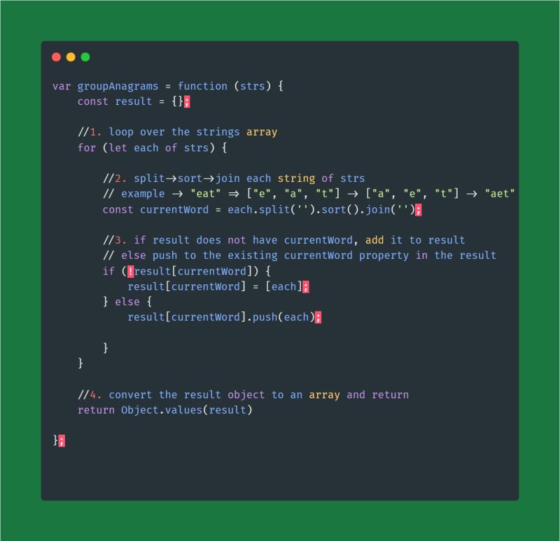 Rupali Yadav on LinkedIn: #day10 #leetcode #dsachallenge #javascript # ... Rupali Yadav on LinkedIn: #day10 #leetcode #dsachallenge #javascript # ...