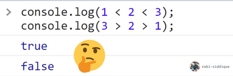 Rabi Siddique on LinkedIn: #javascript #nodejs #programming #coding # ... Rabi Siddique on LinkedIn: #javascript #nodejs #programming #coding # ...