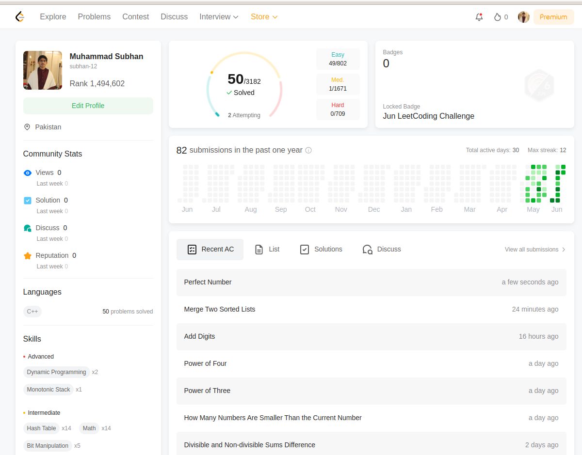 Muhammad Subhan on LinkedIn: #devweekends #datastructures #algorithms # ... Muhammad Subhan on LinkedIn: #devweekends #datastructures #algorithms # ...