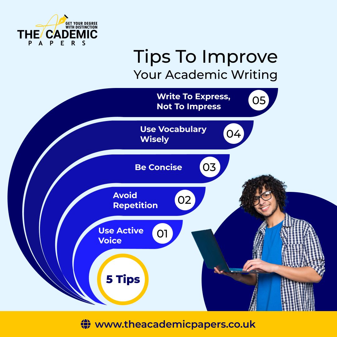 ️ 5 Tips to Improve Your Academic Writing 📝 | The Academic Papers UK ... ️ 5 Tips to Improve Your Academic Writing 📝 | The Academic Papers UK ...