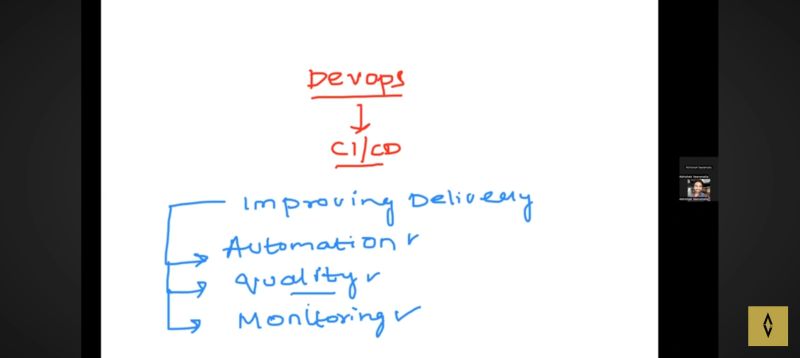 Bhawna Chaudhary on LinkedIn: Day - 01 | Fundamentals of DevOps | Free ... Bhawna Chaudhary on LinkedIn: Day - 01 | Fundamentals of DevOps | Free ...