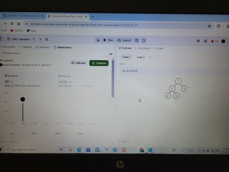 Adesh Shrivastav on LinkedIn: #leetcode #leetcodechallenge #dsa # ... Adesh Shrivastav on LinkedIn: #leetcode #leetcodechallenge #dsa # ...