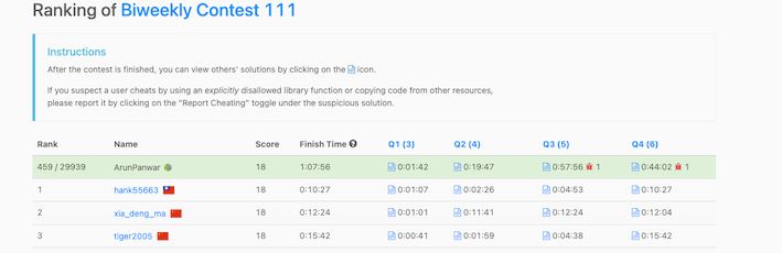 Arun Panwar on LinkedIn: #leetcode #codingcontest #problemsolving # ... Arun Panwar on LinkedIn: #leetcode #codingcontest #problemsolving # ...