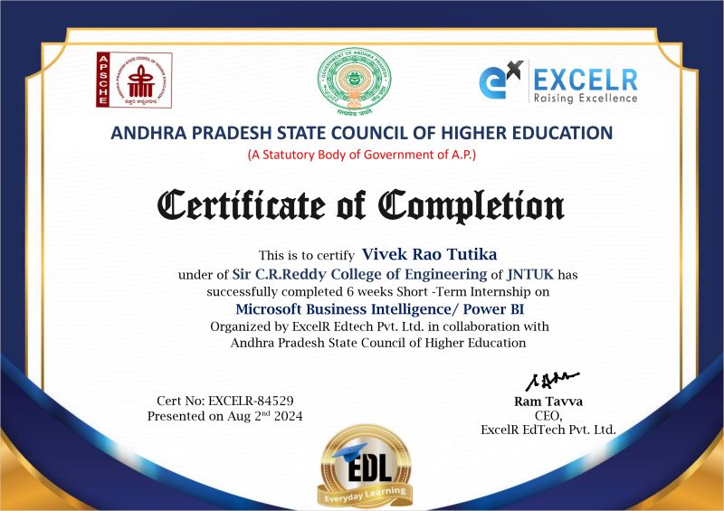 VIVEK RAO TUTIKA on LinkedIn: #businessintelligence #powerbi # ... VIVEK RAO TUTIKA on LinkedIn: #businessintelligence #powerbi # ...