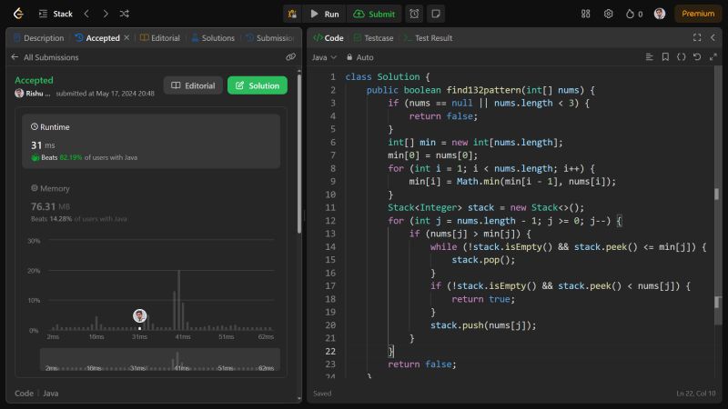 How I solved a tricky problem on LeetCode | Rishu Kumar posted on the ... How I solved a tricky problem on LeetCode | Rishu Kumar posted on the ...