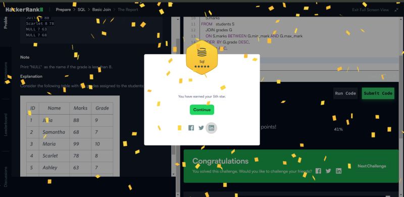 Rajdeep Namdev on LinkedIn: #coding #python #data Rajdeep Namdev on LinkedIn: #coding #python #data