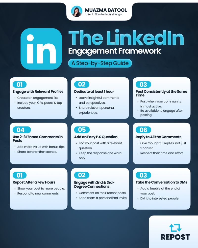 Muazma Batool on LinkedIn: Engagement on LinkedIn is your secret weapon ... Muazma Batool on LinkedIn: Engagement on LinkedIn is your secret weapon ...