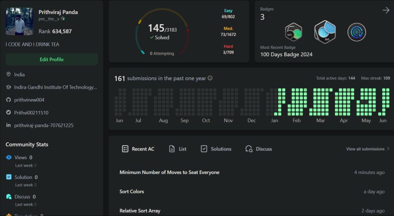 Prithviraj Panda on LinkedIn: #leetcode #codenewbie #dsa #cpp # ... Prithviraj Panda on LinkedIn: #leetcode #codenewbie #dsa #cpp # ...