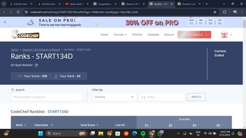 Akashdeep Sodhi on LinkedIn: #codechef #leetcode # ... Akashdeep Sodhi on LinkedIn: #codechef #leetcode # ...