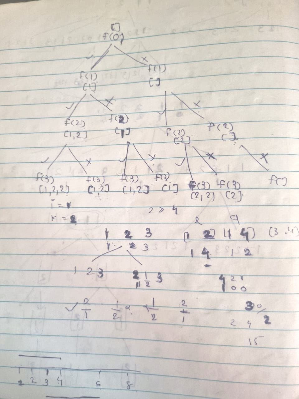 Jay Patel on LinkedIn: #recursion #dsa #problemsolving #networking Jay Patel on LinkedIn: #recursion #dsa #problemsolving #networking