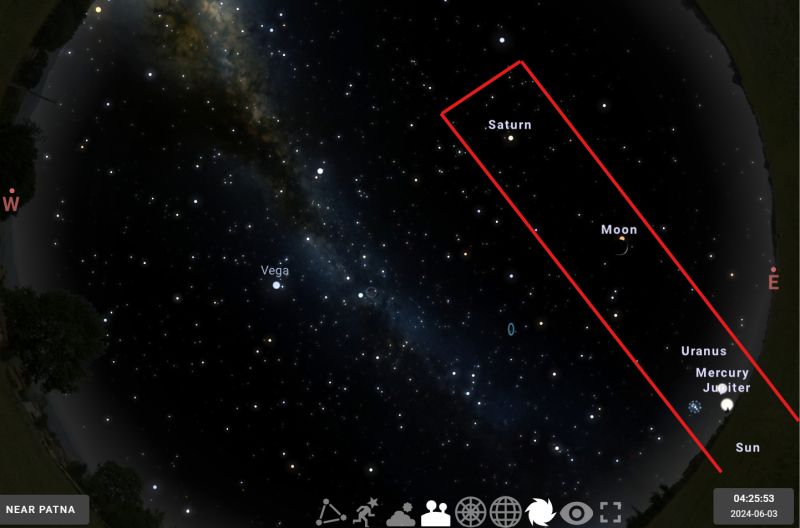 Mangalam Mishra on LinkedIn: #nasa #planetparade #astronomy Mangalam Mishra on LinkedIn: #nasa #planetparade #astronomy