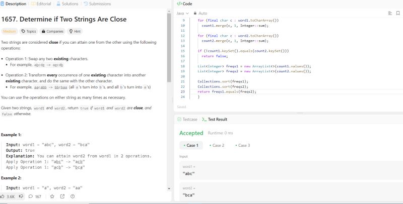 Gopal Awasthi on LinkedIn: Day 15 of my challenge on leetcode ... Gopal Awasthi on LinkedIn: Day 15 of my challenge on leetcode ...