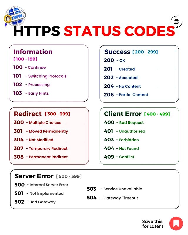 Krishna Mishra on LinkedIn: #webdevelopment #programming # ... Krishna Mishra on LinkedIn: #webdevelopment #programming # ...