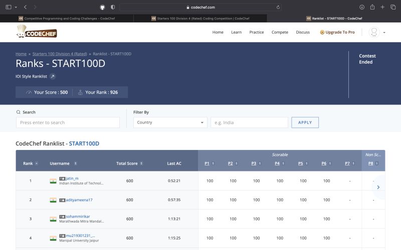 Rajesh Kumar Jena on LinkedIn: #codingchallenge #codechef # ... Rajesh Kumar Jena on LinkedIn: #codingchallenge #codechef # ...