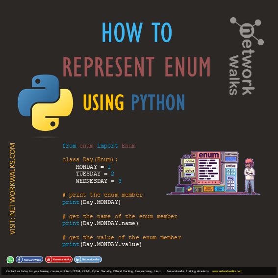 NETWORKWALKS on LinkedIn: Enum NETWORKWALKS on LinkedIn: Enum