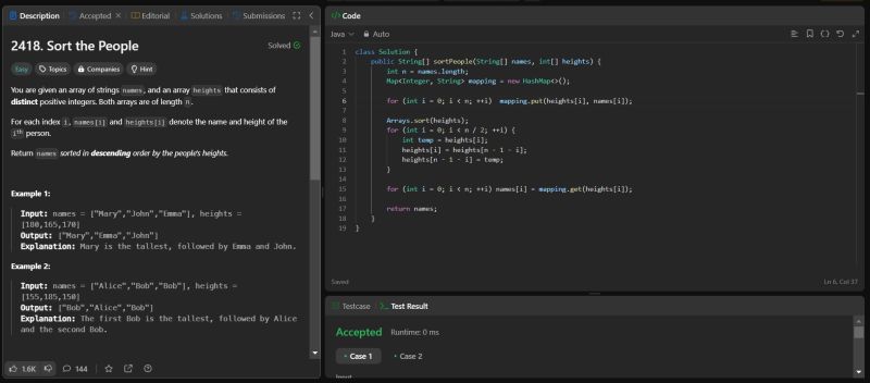 Uday Kumar Mourya on LinkedIn: #100daysofcodingchallenge #100daysofcode ... Uday Kumar Mourya on LinkedIn: #100daysofcodingchallenge #100daysofcode ...