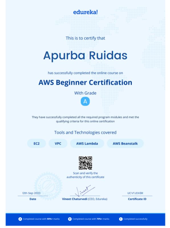 Apurba Ruidas on LinkedIn: #aws #achivement #careergrowth Apurba Ruidas on LinkedIn: #aws #achivement #careergrowth