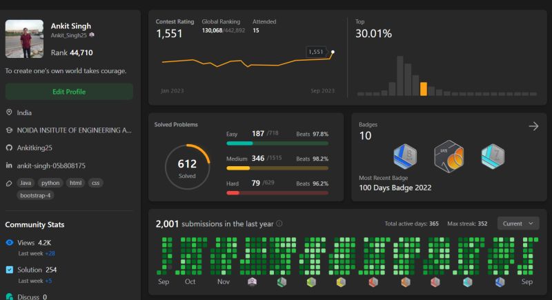 Ankit Singh Rajput on LinkedIn: #leetcode #leetcodechallenge # ... Ankit Singh Rajput on LinkedIn: #leetcode #leetcodechallenge # ...