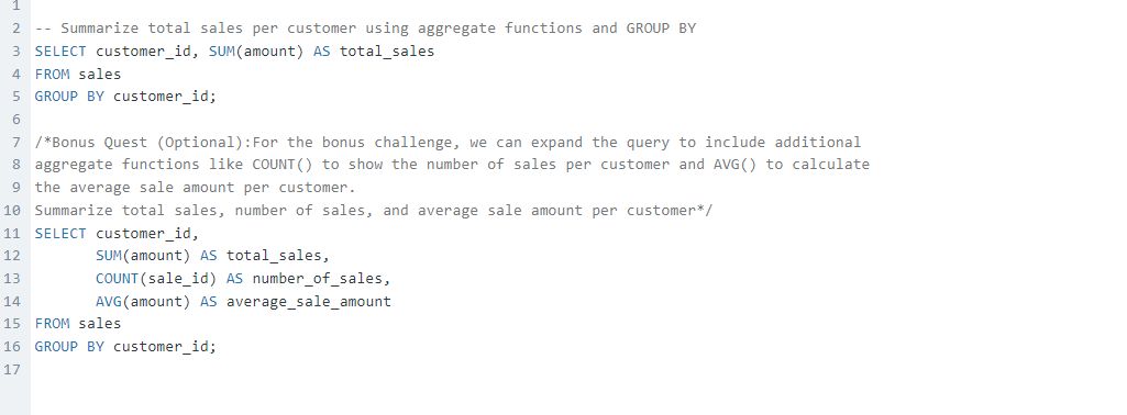 Nayandeep Rathod on LinkedIn: #100daysofsql Nayandeep Rathod on LinkedIn: #100daysofsql
