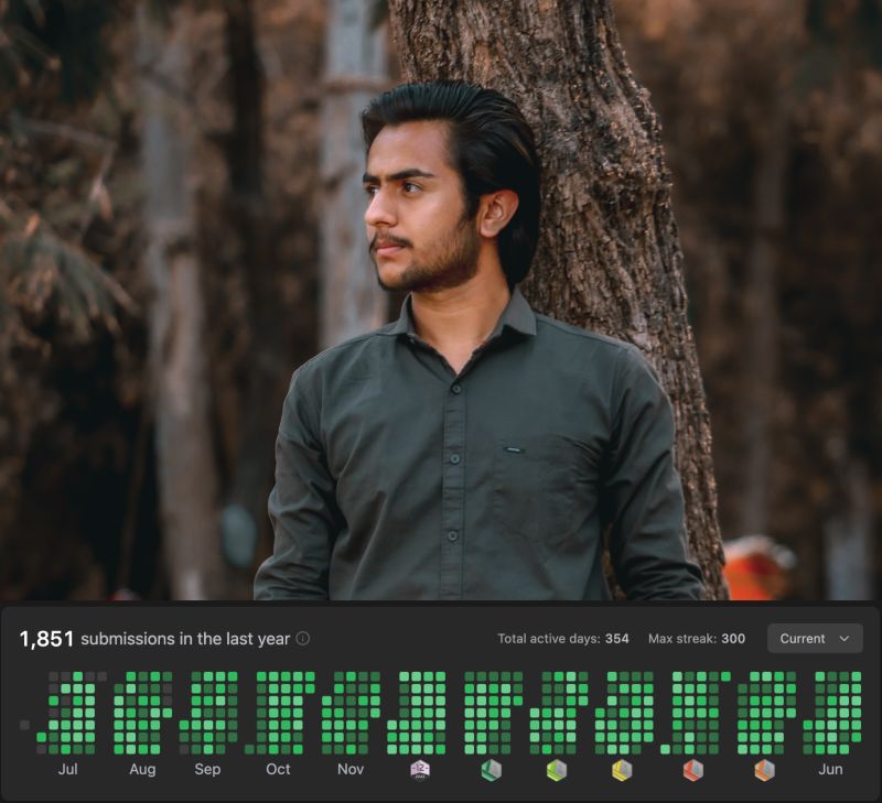 Suraj Joshi on LinkedIn: #datastructures #algorithms #coding #leetcode ... Suraj Joshi on LinkedIn: #datastructures #algorithms #coding #leetcode ...