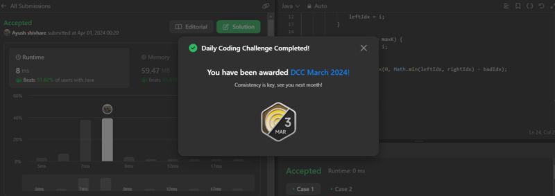 Ayush Shivhare on LinkedIn: #leetcode #ddc #continuouslearning # ... Ayush Shivhare on LinkedIn: #leetcode #ddc #continuouslearning # ...